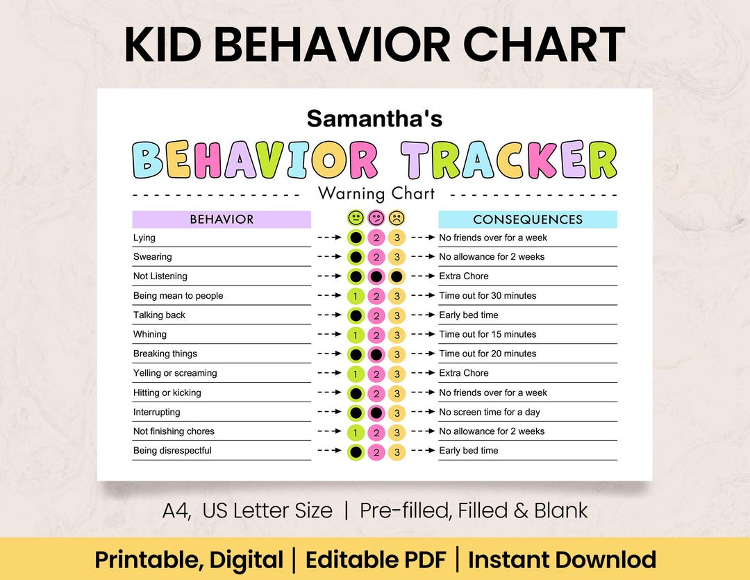 Kids Behavior Chart: 3 Strikes Warning, Chore Checklist - Etsy