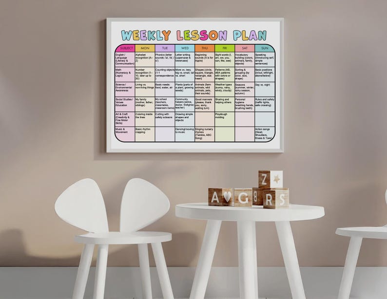 Editable Weekly Lesson Planner Template: Teacher Planner, Classroom ...