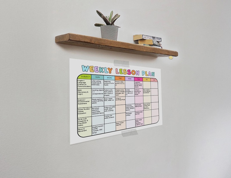 Editable Weekly Lesson Planner Template: Teacher Planner, Classroom ...