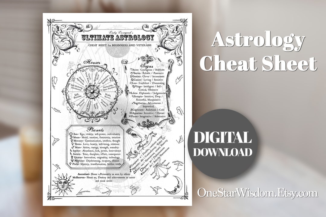 Astrology Cheat Sheet - Book of Shadows - Reference Sheet - Grimoire ...