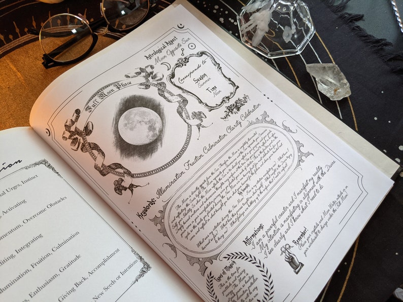 Full Moon Reference Sheet Printable PDF Moon Cycles - Etsy