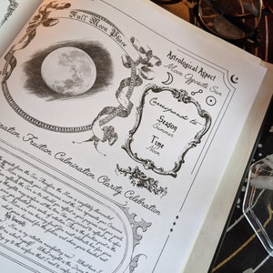 Full Moon Reference Sheet - Printable PDF - Moon Cycles - Manifestation ...