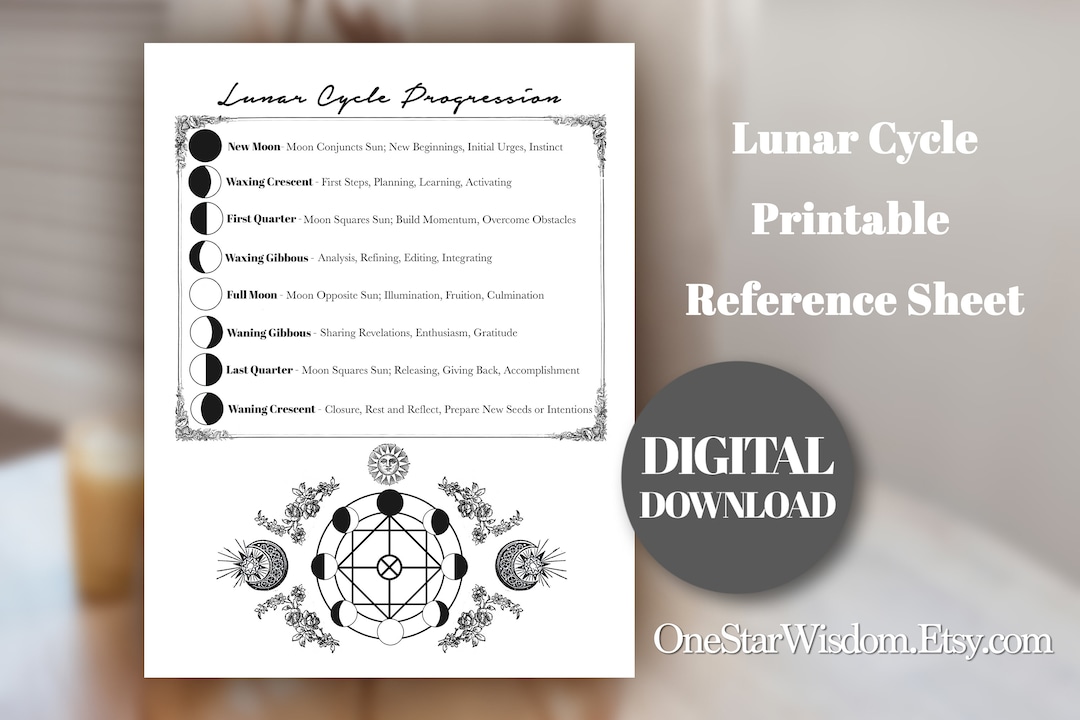 Lunar Cycle Reference Sheet - Printable PDF - Moon Cycles ...