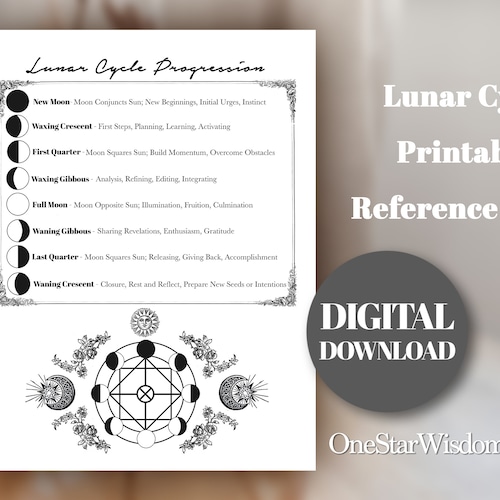 Lunar Cycle Reference Sheet Printable PDF Moon Cycles | Etsy