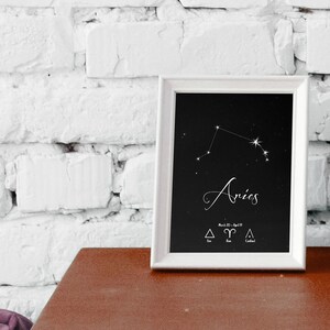 Aries - Printable Art - Etsy