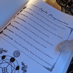 Lunar Cycle Reference Sheet - Printable PDF - Moon Cycles ...