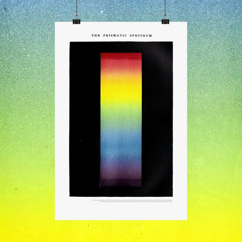 The Prismatic Spectrum Color Theory for Painters Poster Print - Etsy