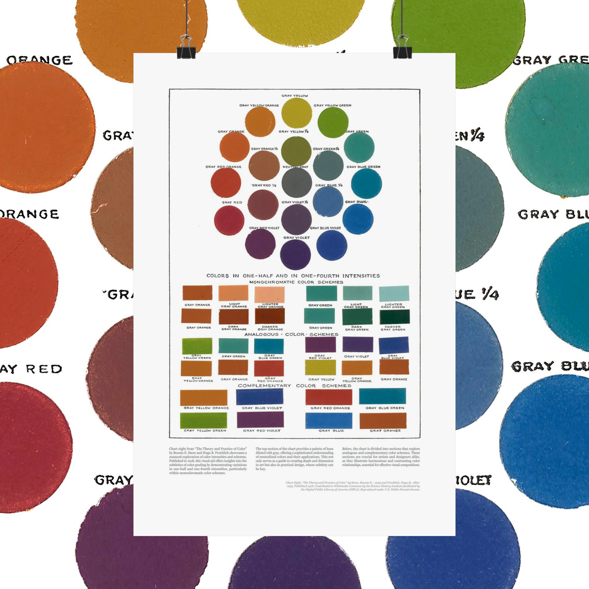Subtle Color Theory for Painting Additive Gray Illustrated Diagram ...
