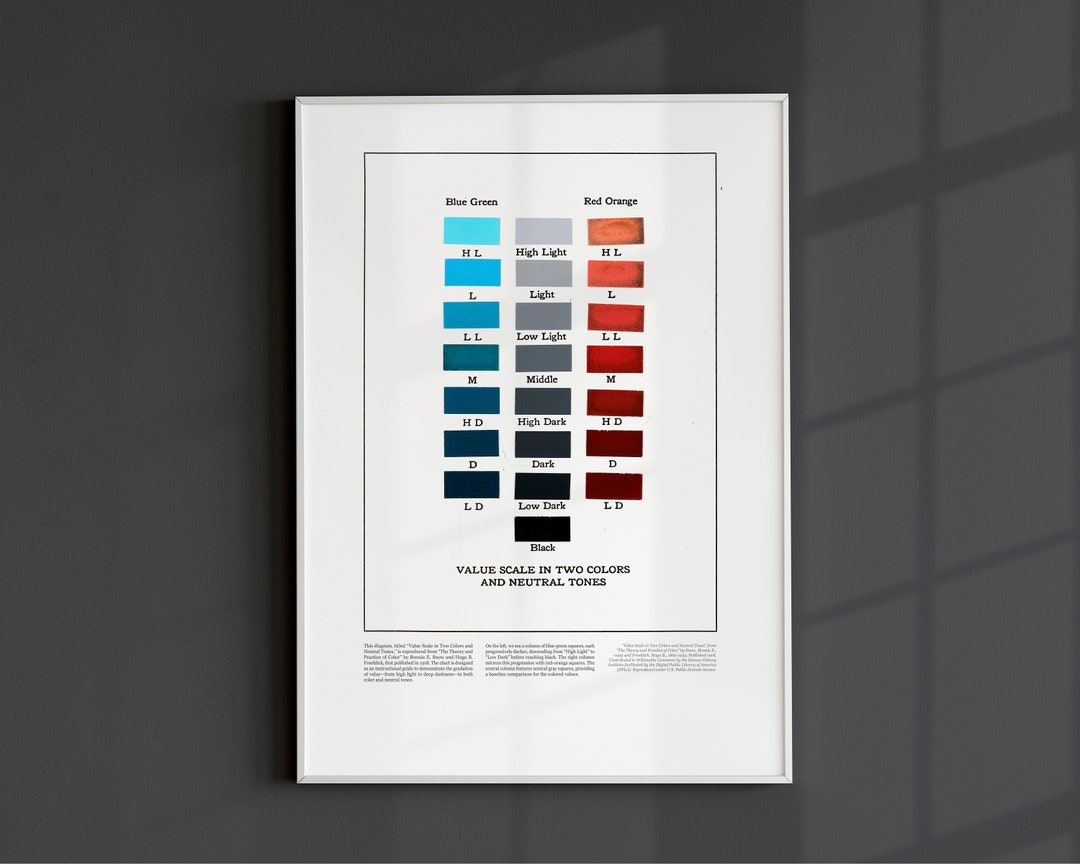 Value Scale in Red and Blue Color Theory Chart for Painting Poster ...