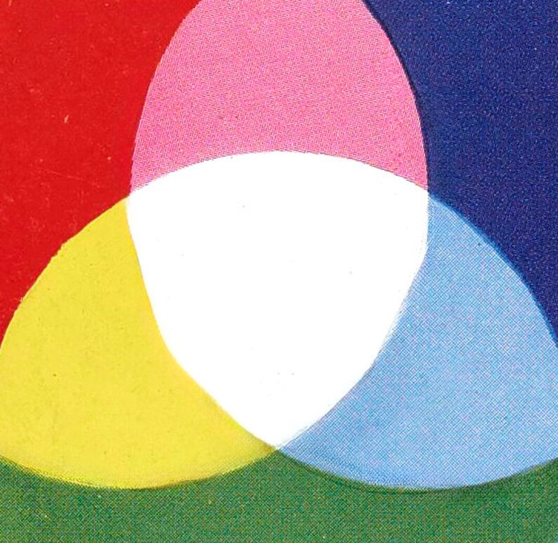 Additive and Subtractive Color Mixtures Reference Diagram Color Theory ...