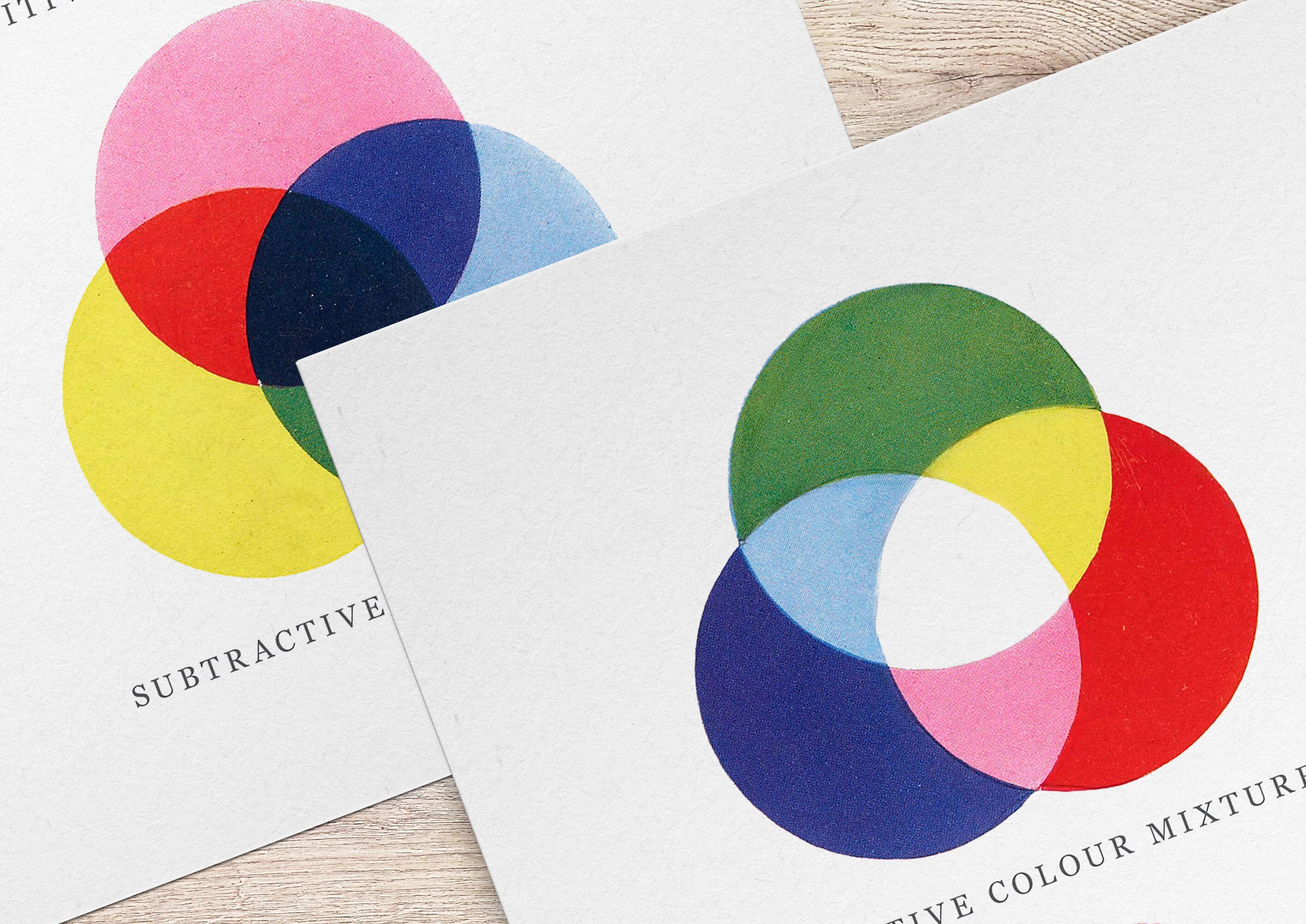 Additive and Subtractive Color Mixtures Reference Diagram Color Theory ...