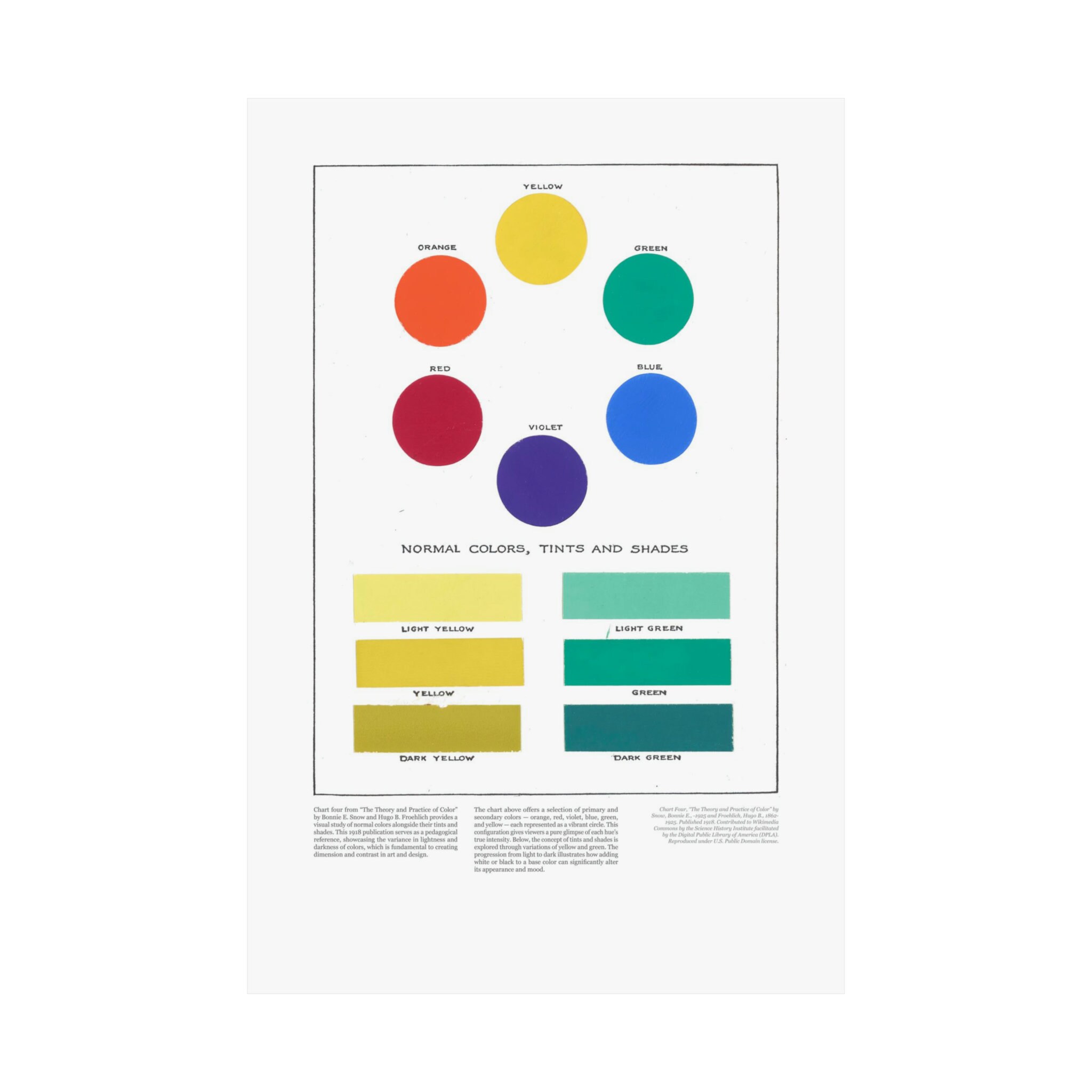 Tints and Shades Color Theory Chart for Painters Poster Print - Etsy