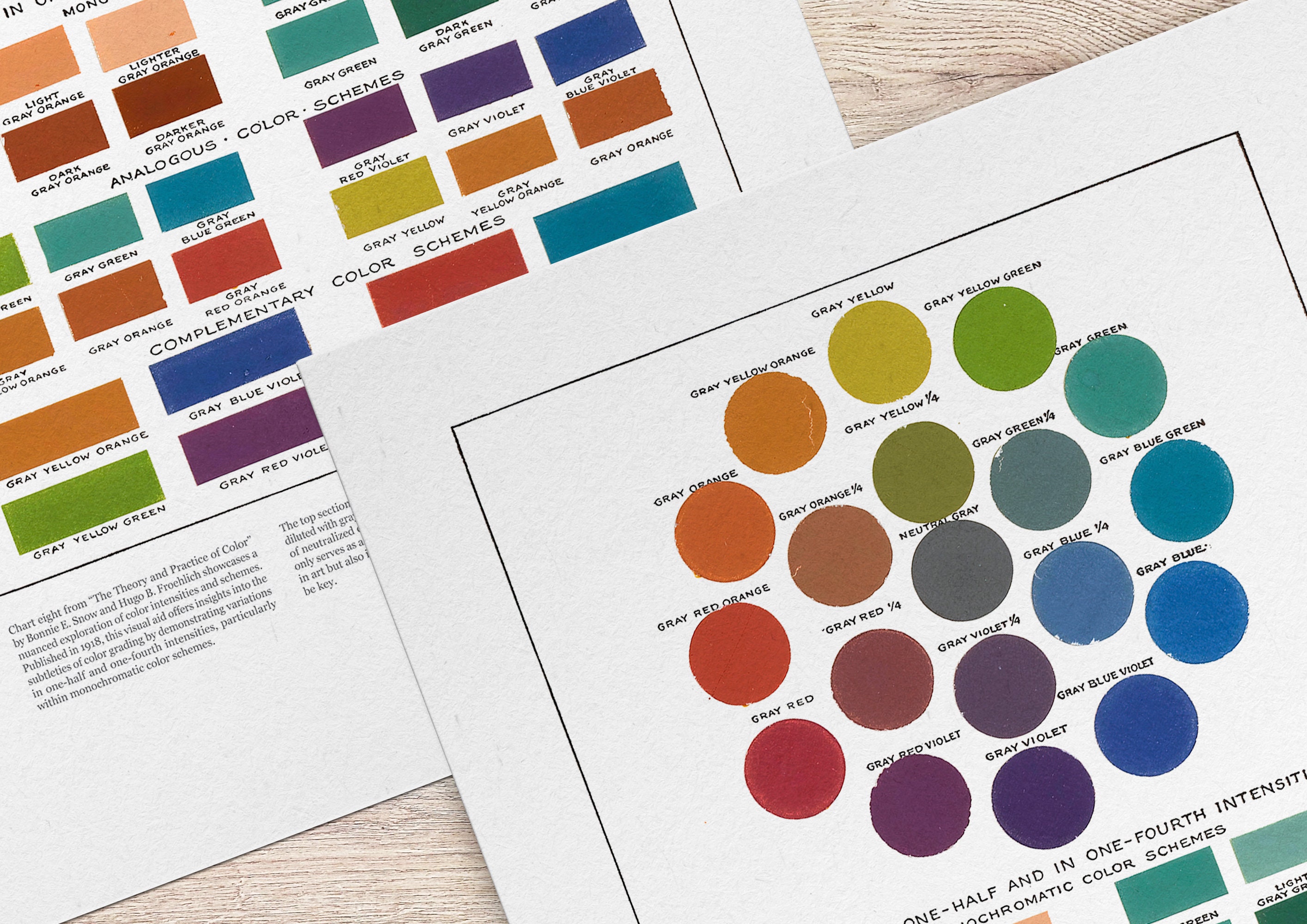 Subtle Color Theory for Painting Additive Gray Illustrated Diagram ...