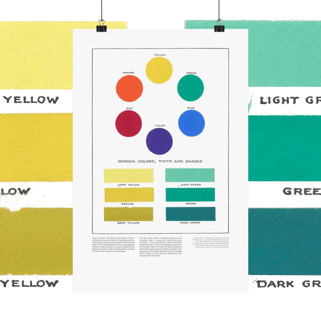 Tints and Shades Color Theory Chart for Painters Poster Print - Etsy