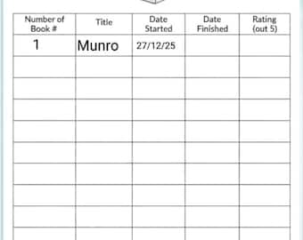 2026 Reading Challenge Minimalist Book Log Bookish Printable Sheet - Etsy