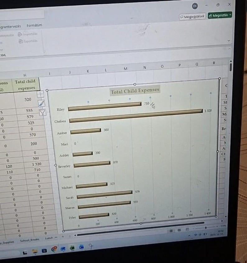 Child Expenses Tracker Excel | Family Budget Planner | Kids Spending ...