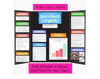 science project board layout