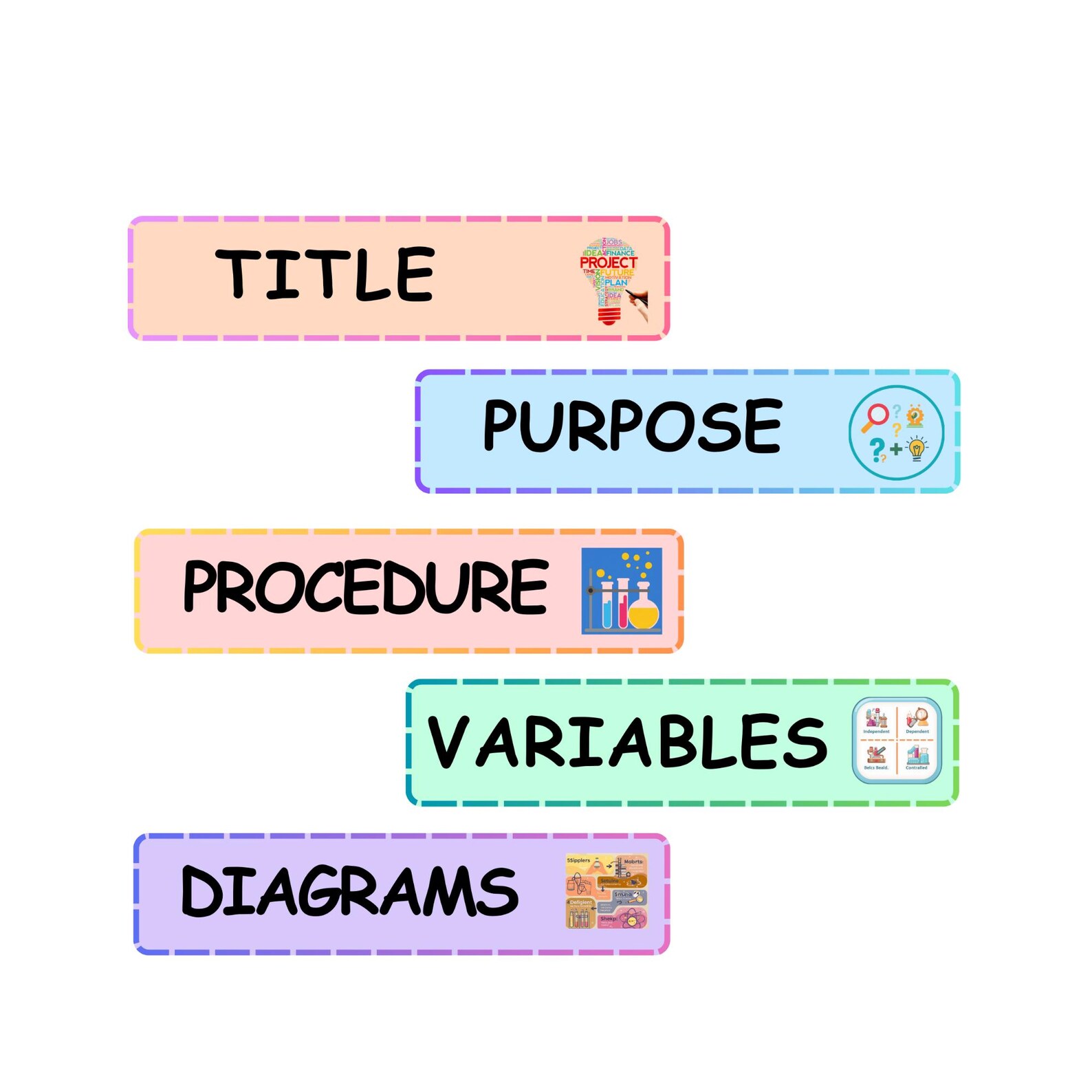 Printable Science Fair Labels | STEM Experiment Tags (PDF) - Etsy