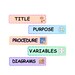 Printable Science Fair Labels | STEM Experiment Tags (PDF) - Etsy