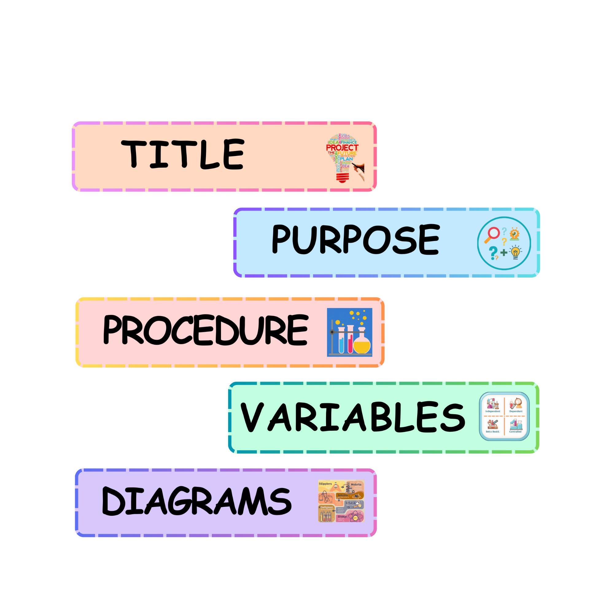Printable Science Fair Labels | STEM Experiment Tags (PDF) - Etsy