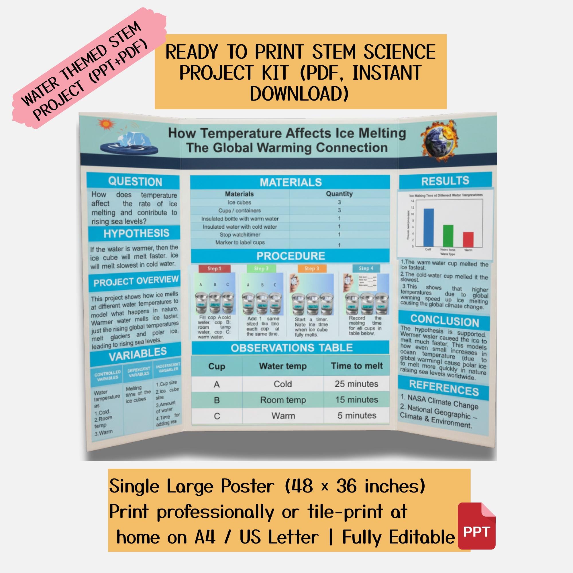 Editable + Ready to Print Science Fair Project Kit | STEM Learning ...