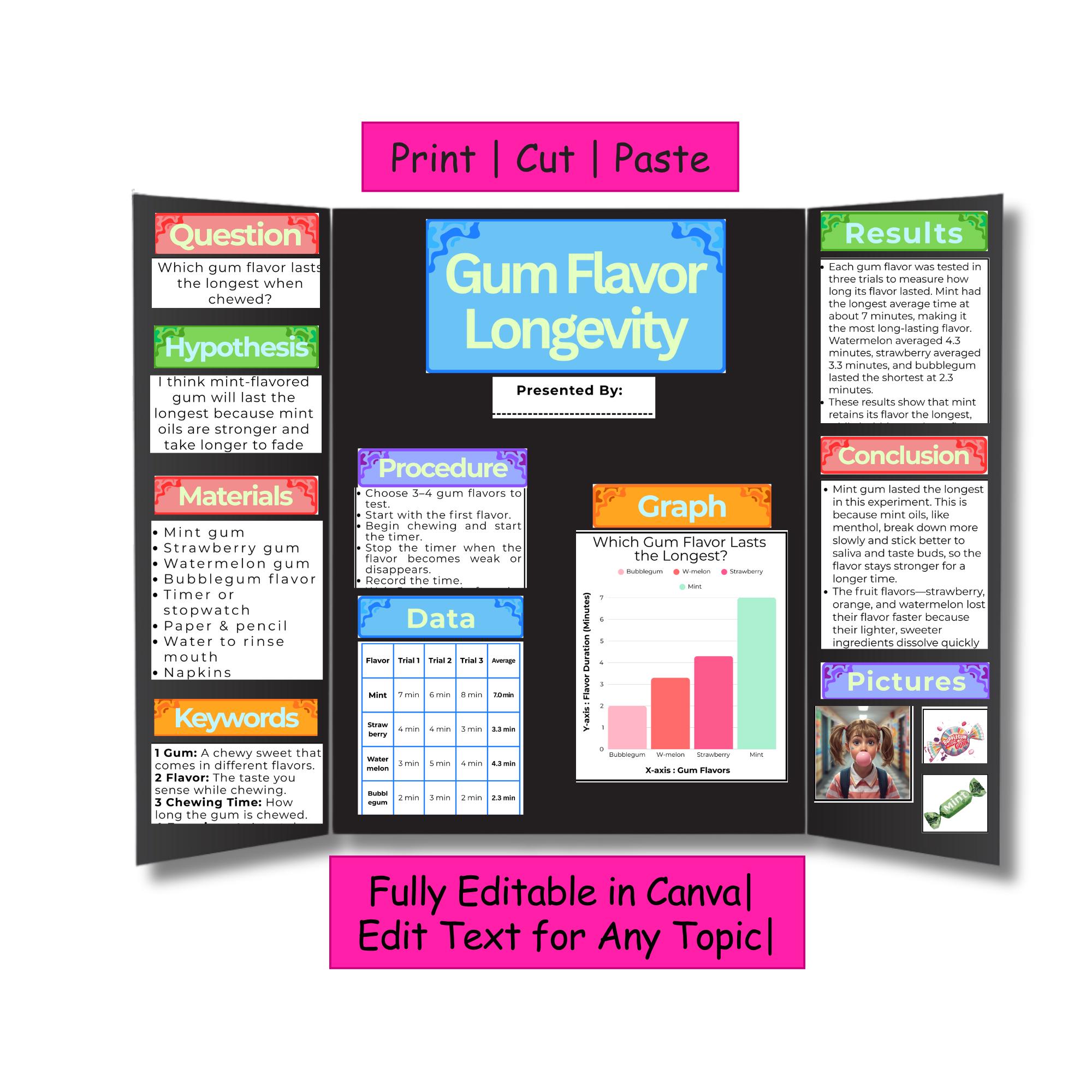 Editable/printable Science Fair Project – 100% Ready-to-go PDF, STEM ...