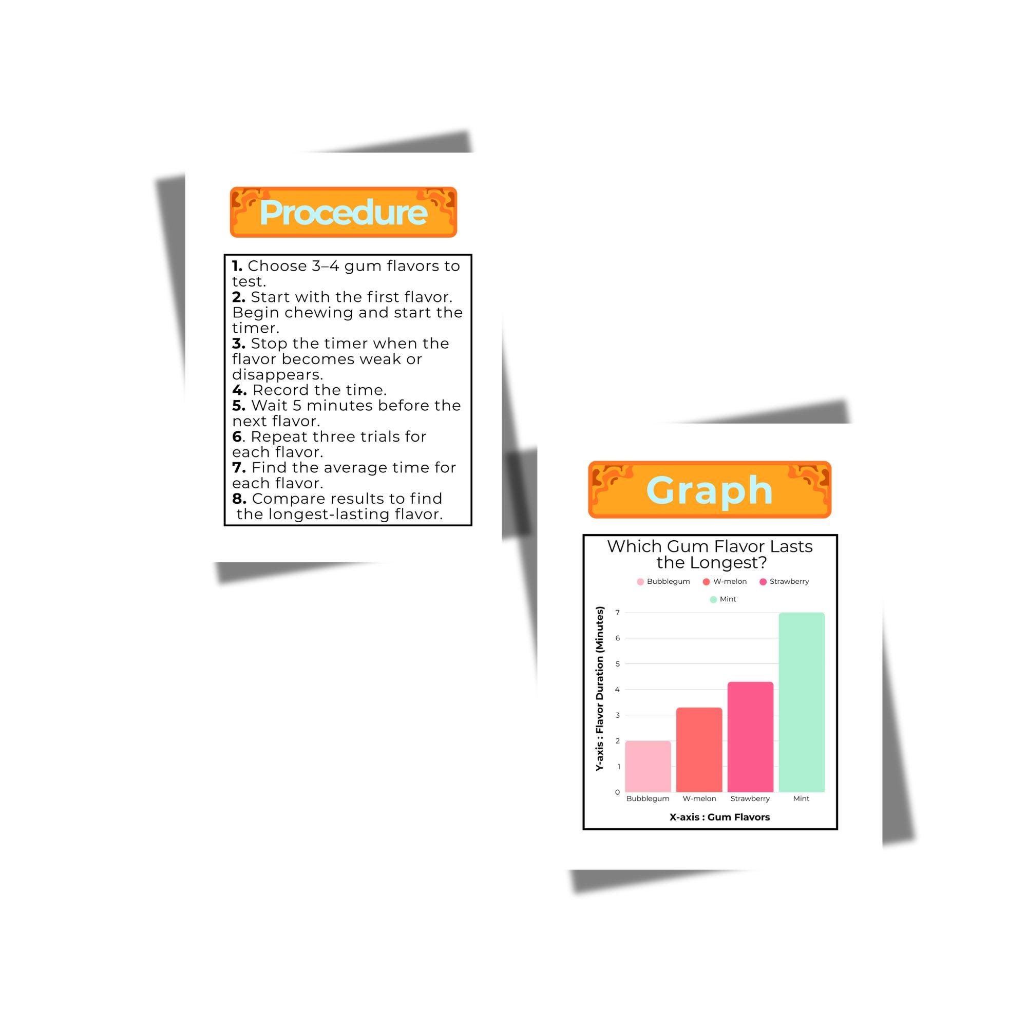 Editable/printable Science Fair Project – 100% Ready-to-go PDF, STEM ...