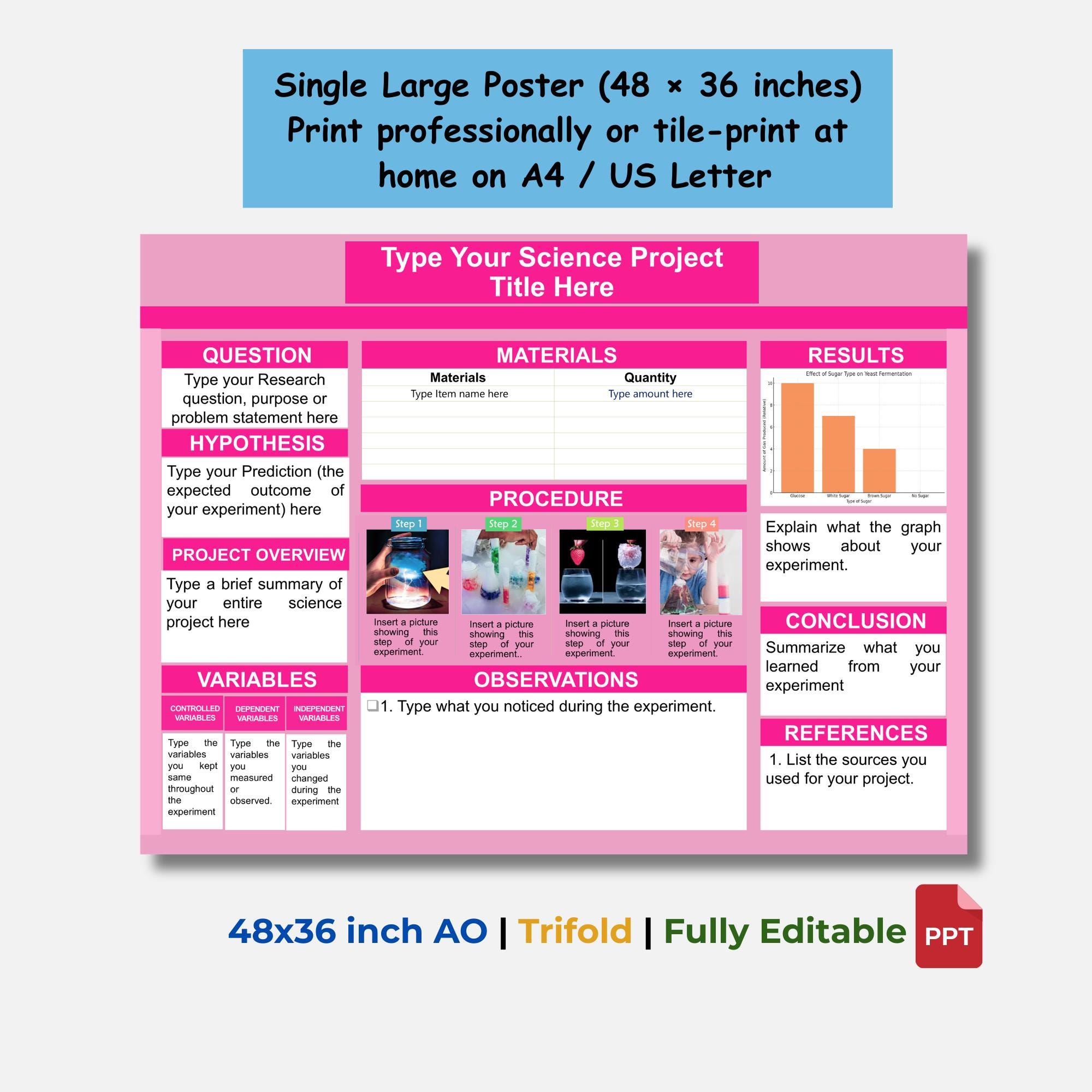 Editable 48x36 Science Fair Trifold Board Template | A0 Poster Project ...
