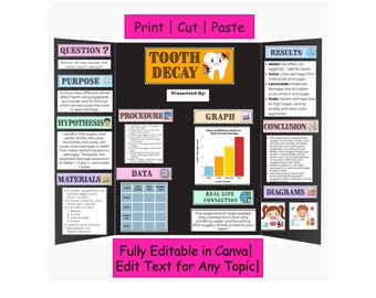 Tooth Decay Science Fair Project | Grades 2–5 | Editable & Printable US ...