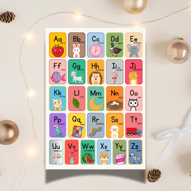 ABC Alphabet Poster With Pictures | Wall Art for Kids | Preschool ...