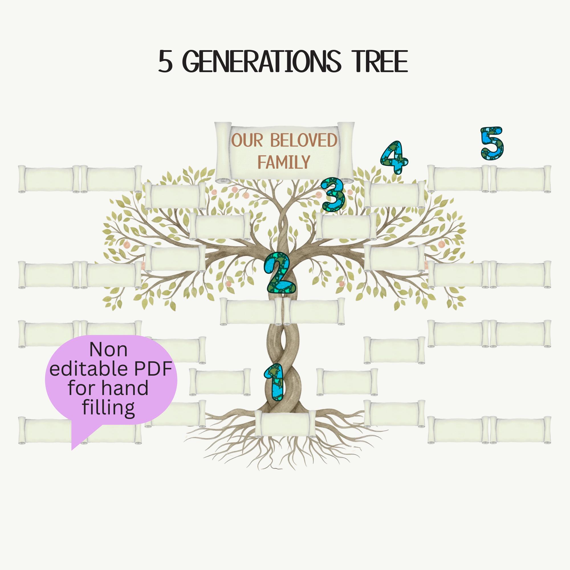 Family Tree Template 5 Generations | Canva Editable + Handwriting PDF ...