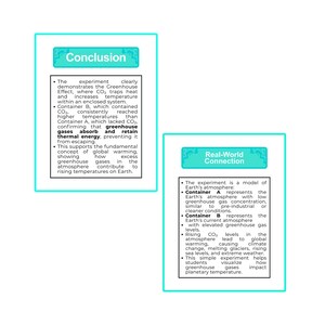 Ready to Print Science Fair Project | STEM Greenhouse Effect Trifold ...