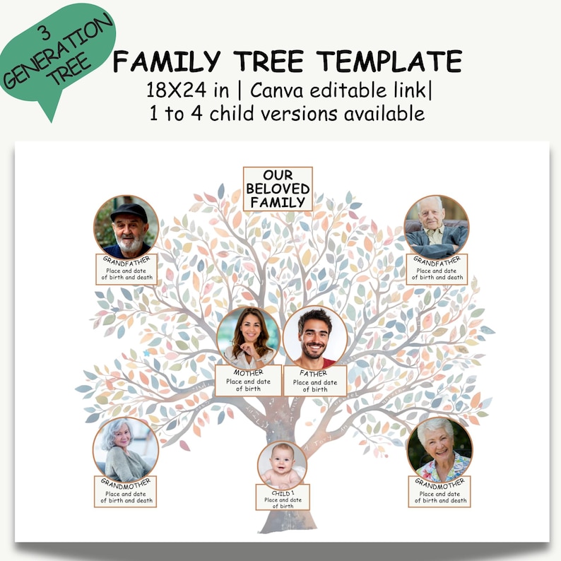 Editable Family Tree Template With Photos|3 Generations Canva Printable ...