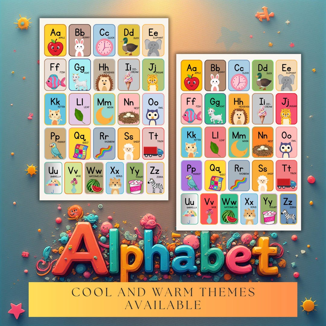 ABC Alphabet Poster With Pictures | Wall Art for Kids | Preschool ...