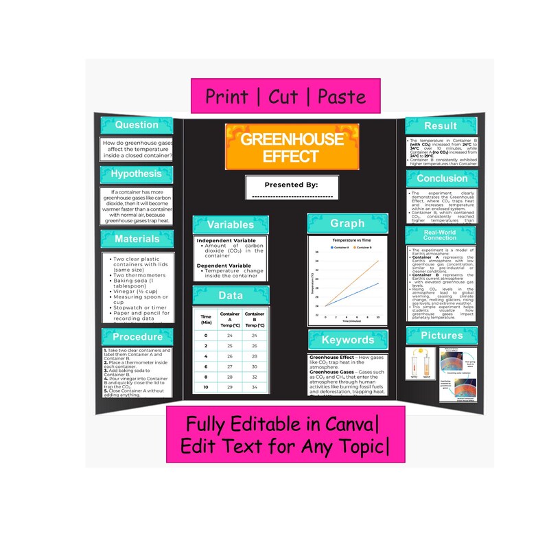 Science Fair Trifold Template - Etsy