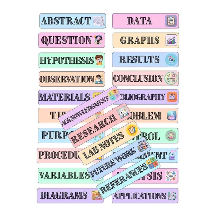 Science Fair Labels Printable | STEM Science Experiment Labels ...