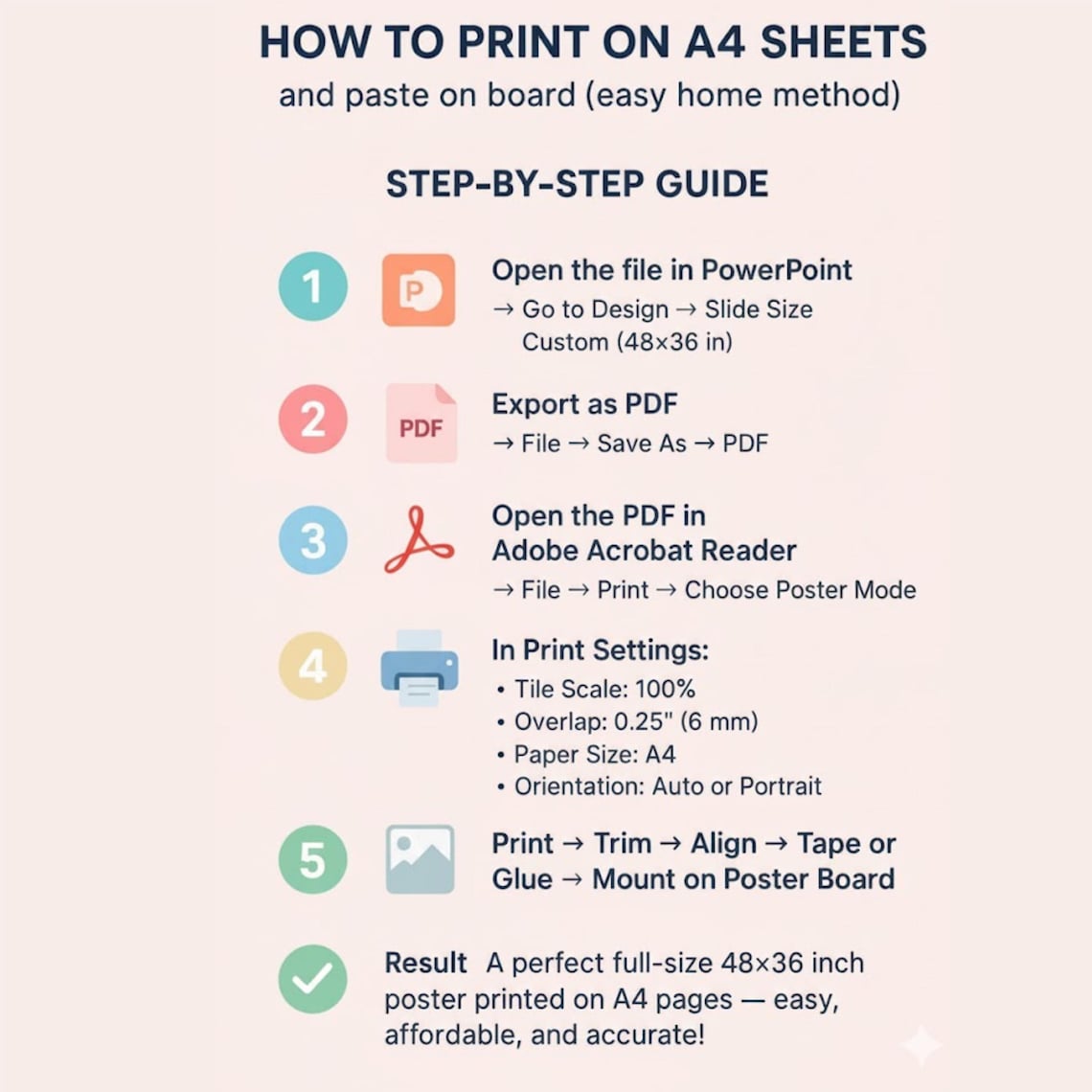 Ready to Print Science Fair Project & Template | STEM Trifold Display ...