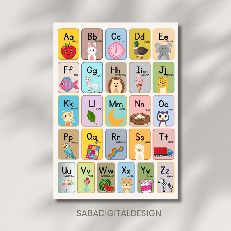 ABC Alphabet Poster With Pictures | Wall Art for Kids | Preschool ...