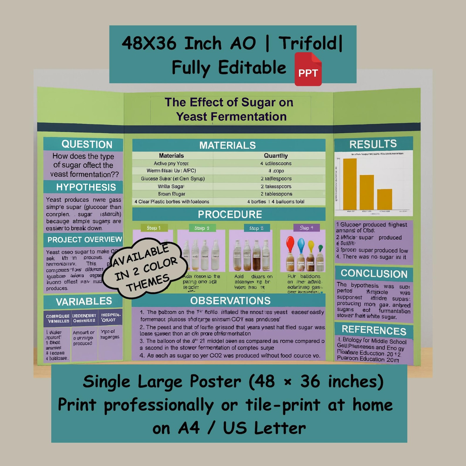 Ready to Print Science Fair Project & Template | STEM Trifold Display ...