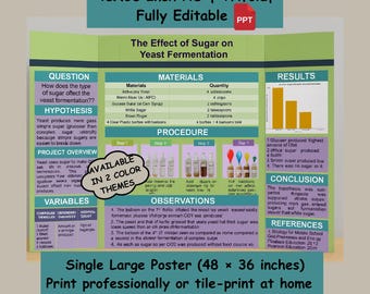 Editable + Ready to Print Science Fair Project Kit | STEM Learning ...
