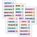 Printable Science Fair Labels | STEM Experiment Tags (PDF) - Etsy