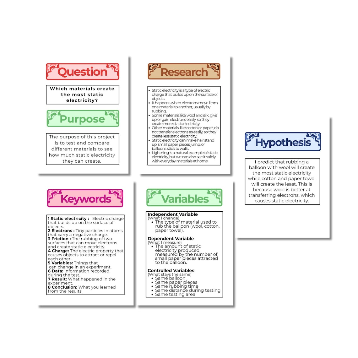Science Fair Project | Scientific Method Static Electricity | STEM ...