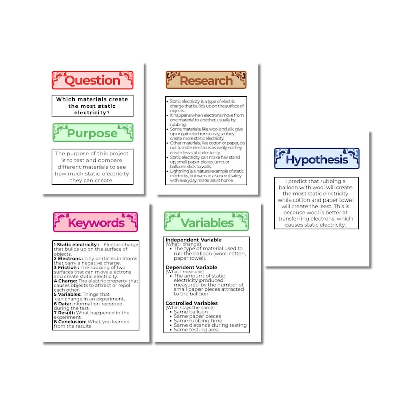 Science Fair Project | Scientific Method Static Electricity | STEM ...