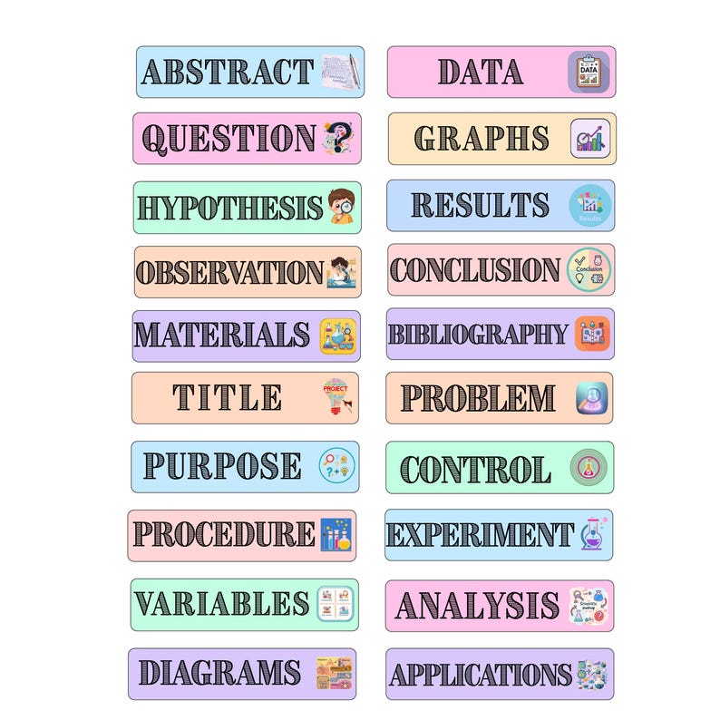 Science Fair Labels Printable | STEM Science Experiment Labels ...