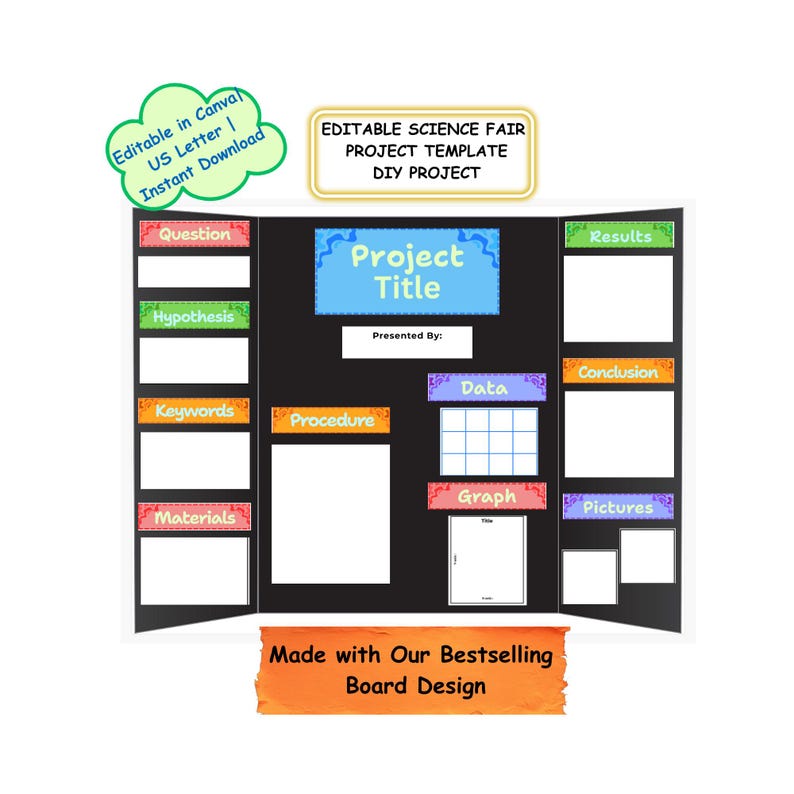 Science Fair Poster Template for DIY Project | Canva Editable |STEM ...