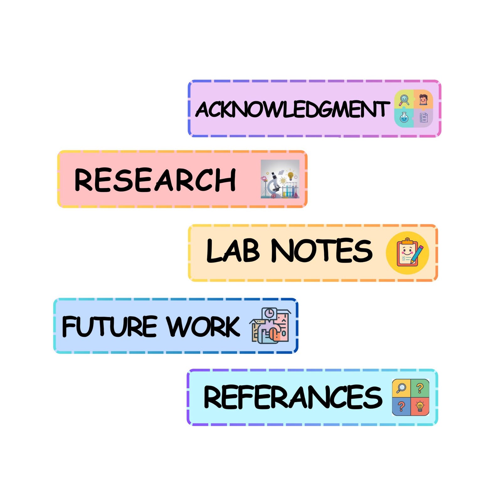 Printable Science Fair Labels | STEM Experiment Tags (PDF) - Etsy