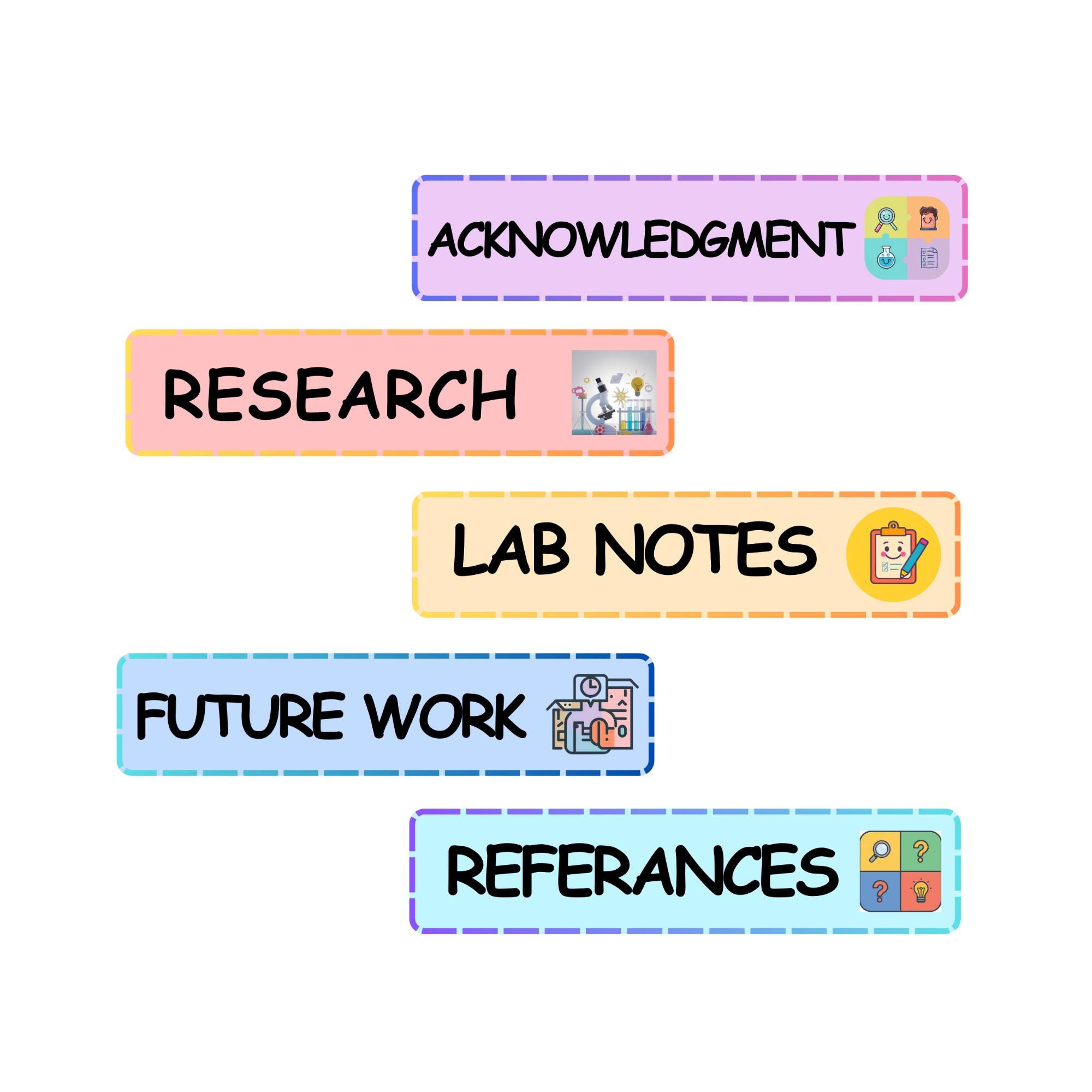 Printable Science Fair Labels | STEM Experiment Tags (PDF) - Etsy