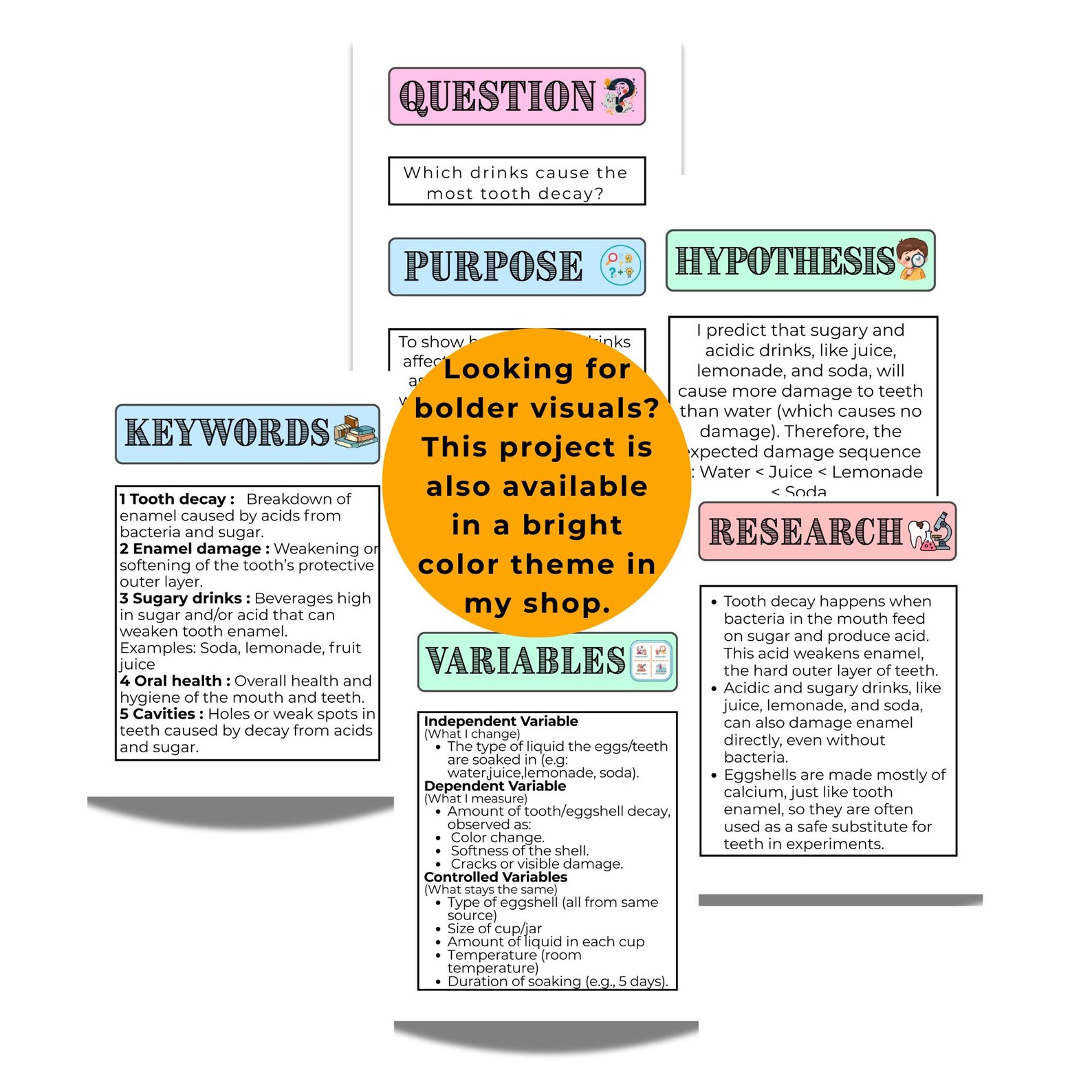 Tooth Decay Science Fair Project | Grades 2–5 | Editable & Printable US ...