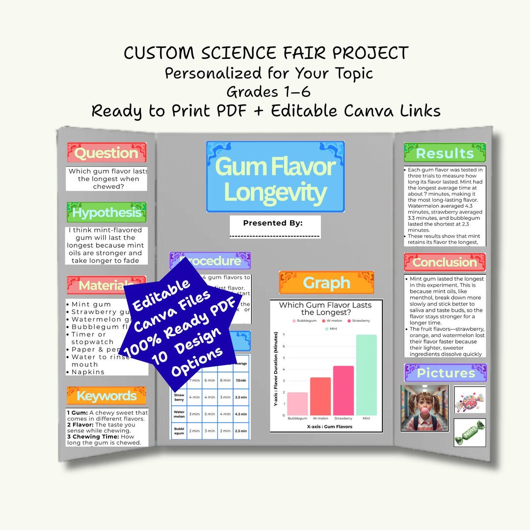 Custom Science Fair Project – Grades 1–6 – Ready-to-print PDF ...