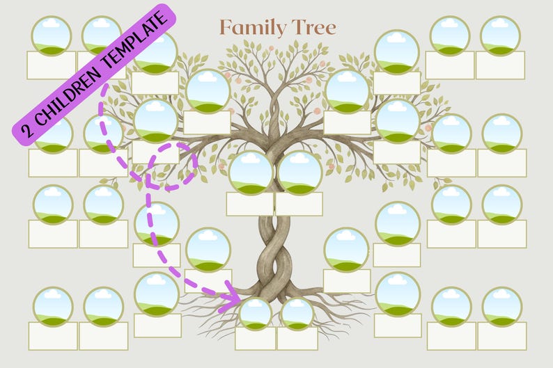 Family Tree Template With Photos, Editable 5 Generations Canva Poster ...